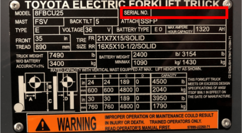 Forklift Training for Safety and Certification | Toyota Forklifts Blog